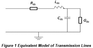 Impedance Control in PCB Design of High-Speed Digital Circuit | PCBCart