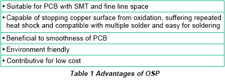 The Most Comprehensive Guidelines for Surface Finish Selection | PCBCart
