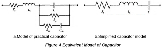 How to Analyze and Prohibit Impedance of High-Speed PCB Power | PCBCart