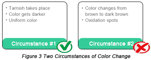 General knowledge of PCB OSP Surface Finish | PCBCart